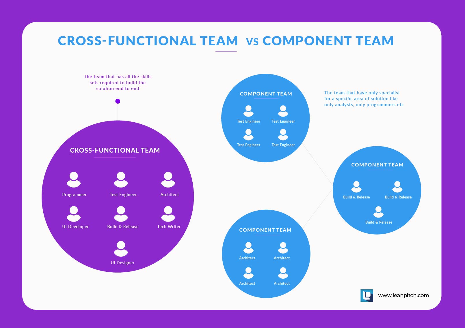 Posters - You can use them in your blogs, videos, presentations or anywhere