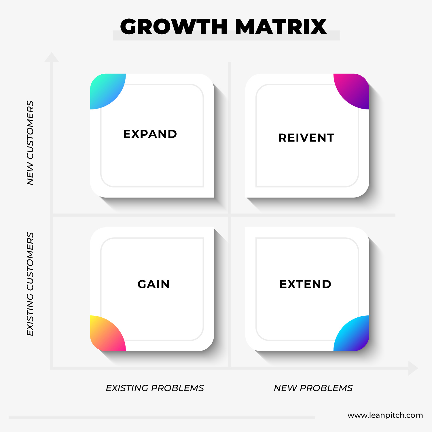 Posters - You can use them in your blogs, videos, presentations or anywhere