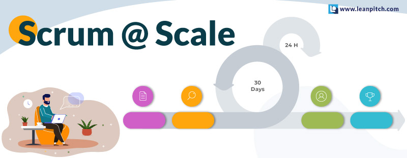 Scrum at Scale